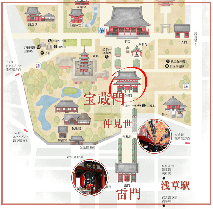 Hozomon Gate: Your Guide to the Inner Gate of Sensoji Temple in Asakusa